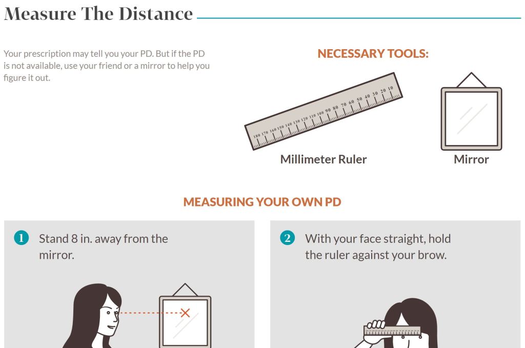 An overly-detailed and honest review of my Zenni Optical purchase – In ...